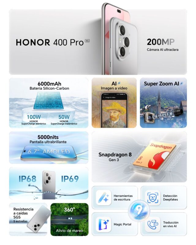 HONOR 400 Pro - HONOR Guatemala
